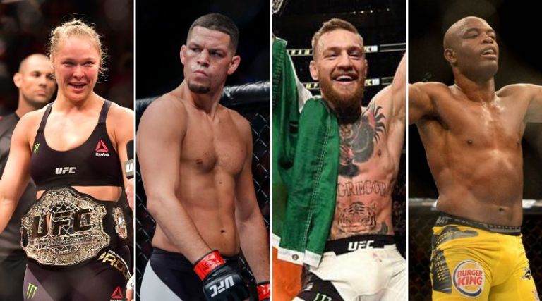 🤖 AI names the top 20 greatest MMA fighters of all-time, Conor McGregor ...