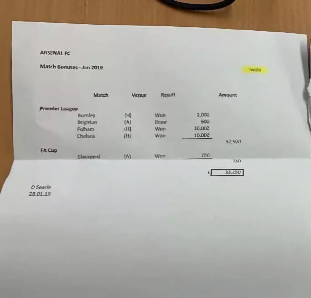 🚨 Former Arsenal star's 'payslip' leaked online, it's mind blowing
